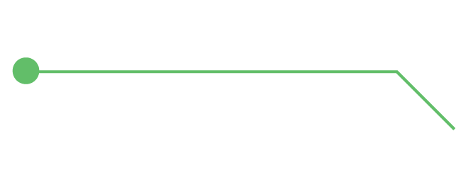 Route Master | Simply Miles Better